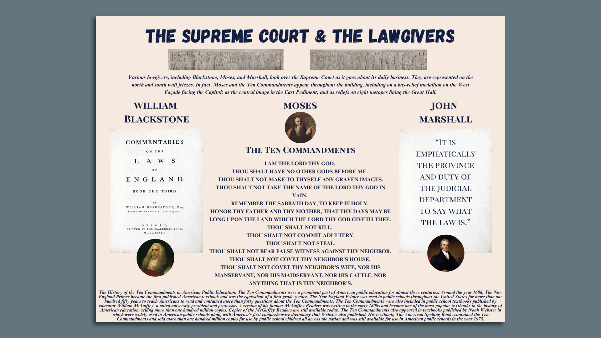 Louisiana AG tells schools how to comply with new Ten Commandments law ...