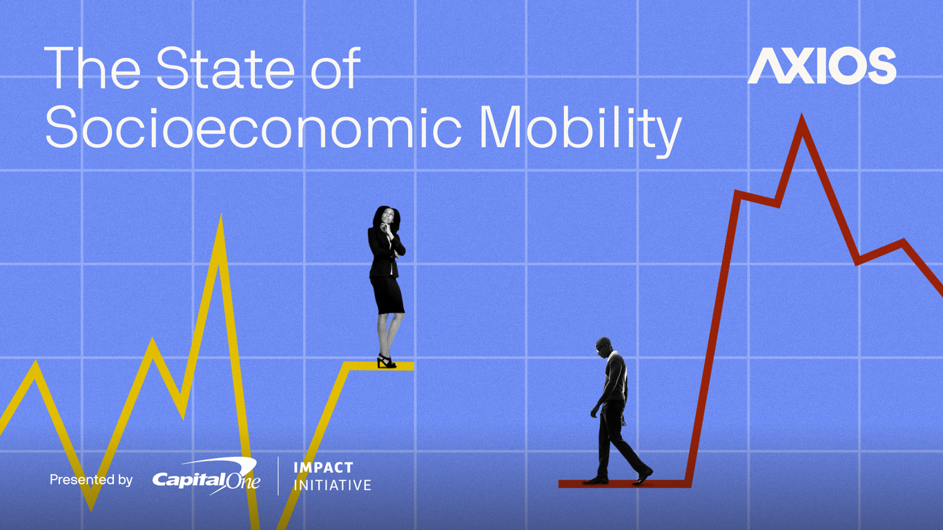 A conversation on socioeconomic mobility