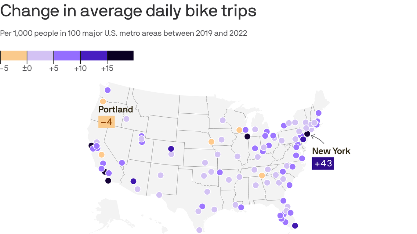 Which cities Americans bike the most, mapped
