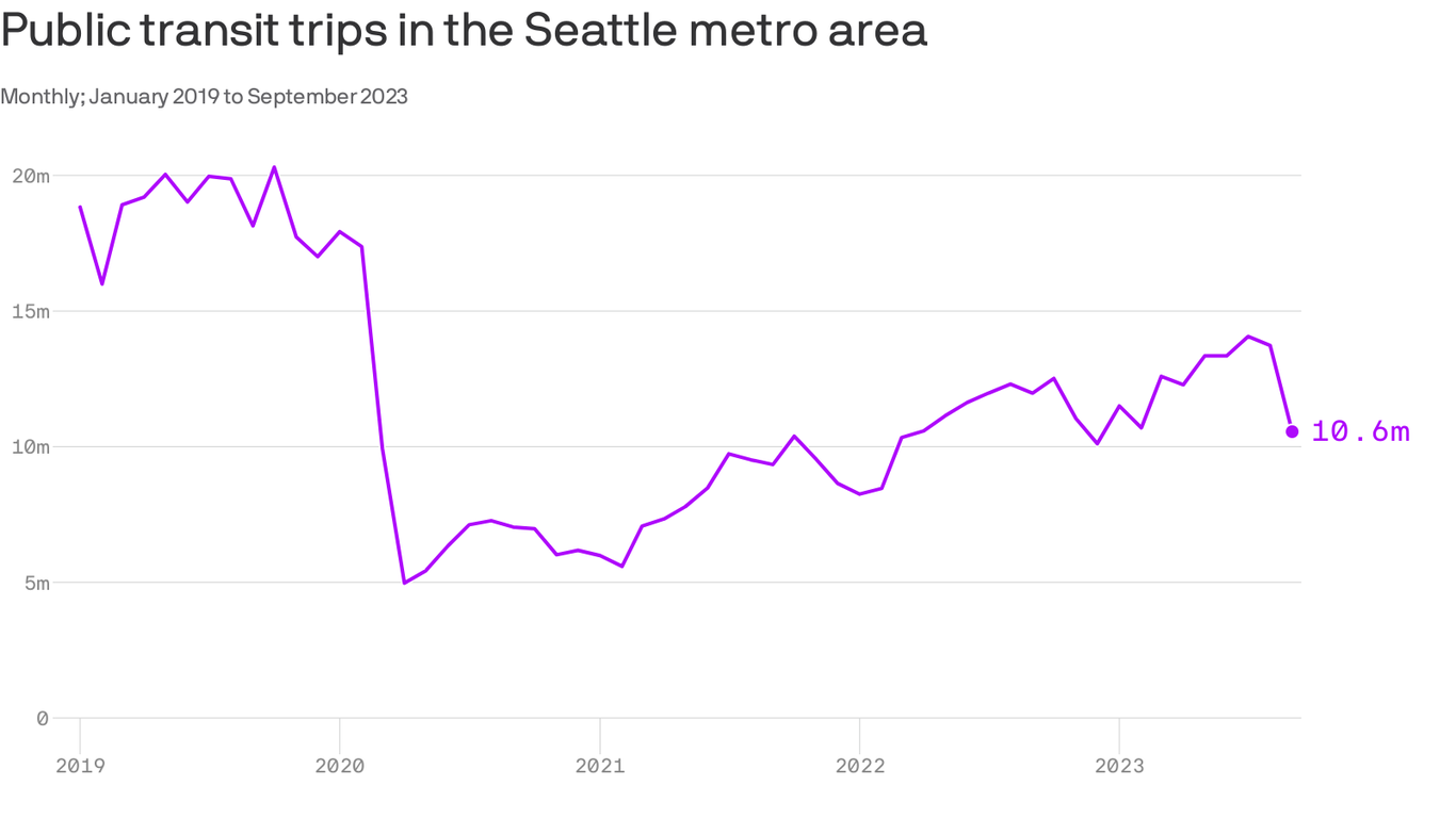 فیلم های پورنو devon jenelle