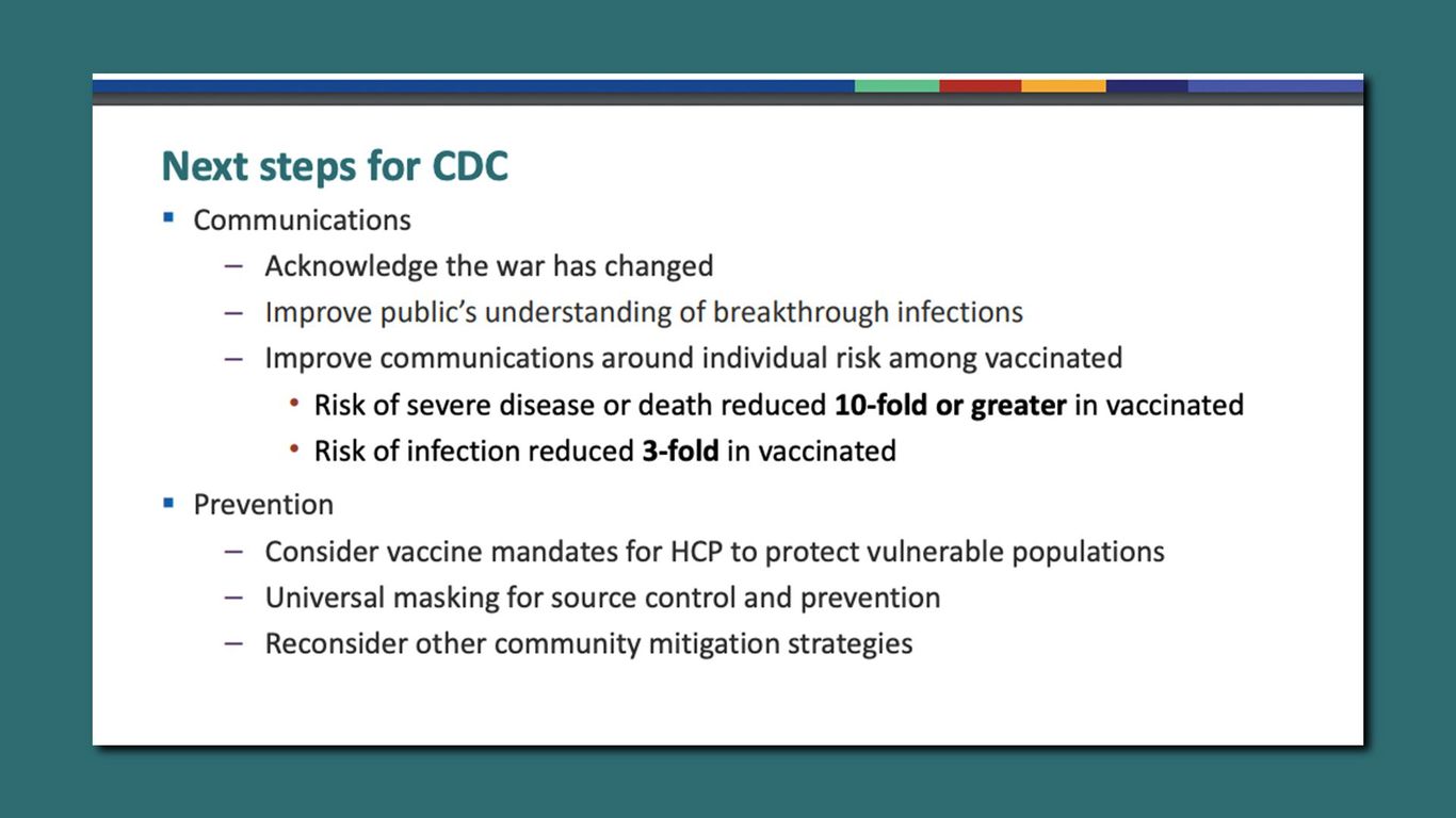 Internal CDC presentation warns of new data on Delta variant
