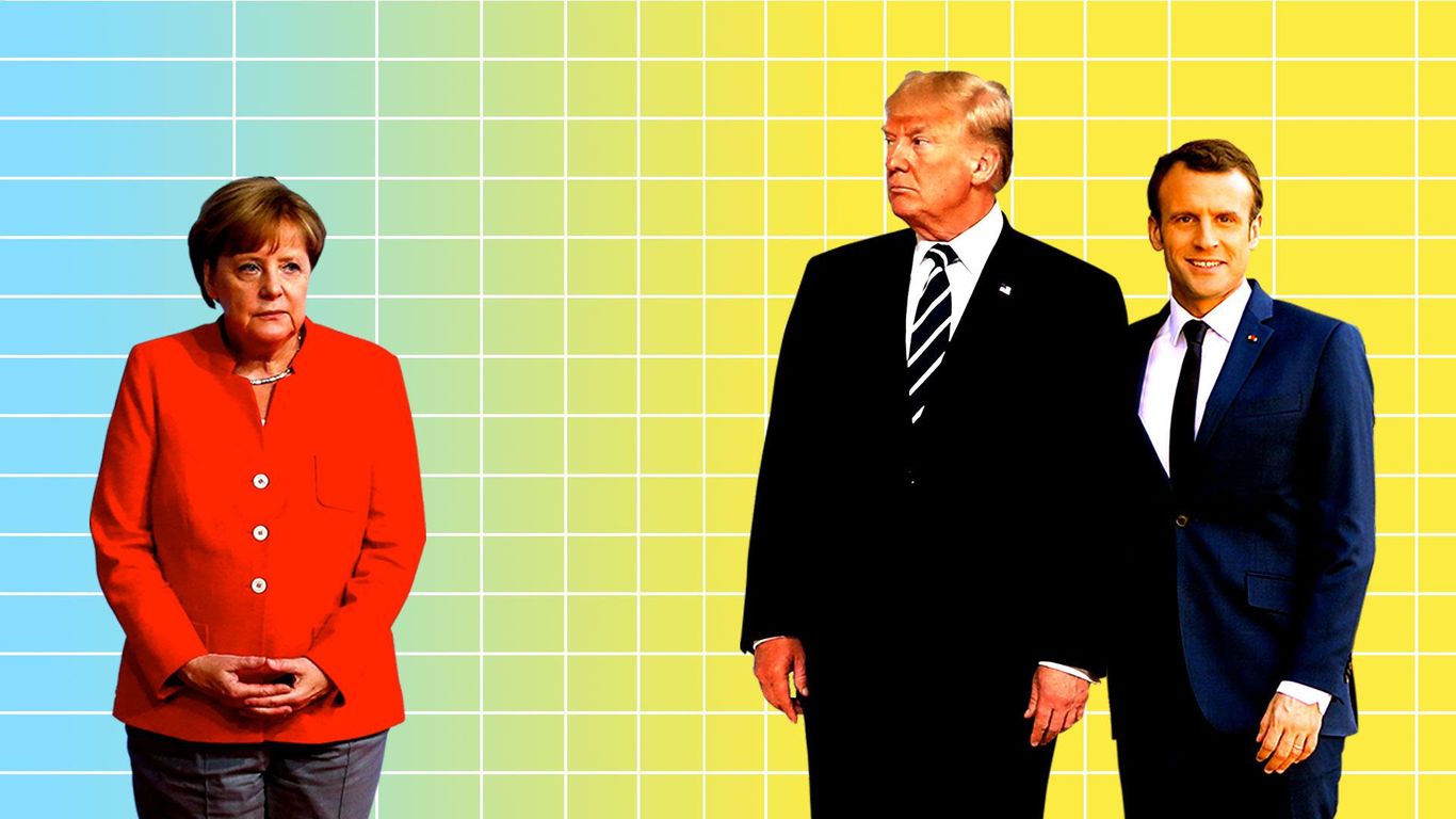 Emmanuel Macron’s master class in soothing Trump
