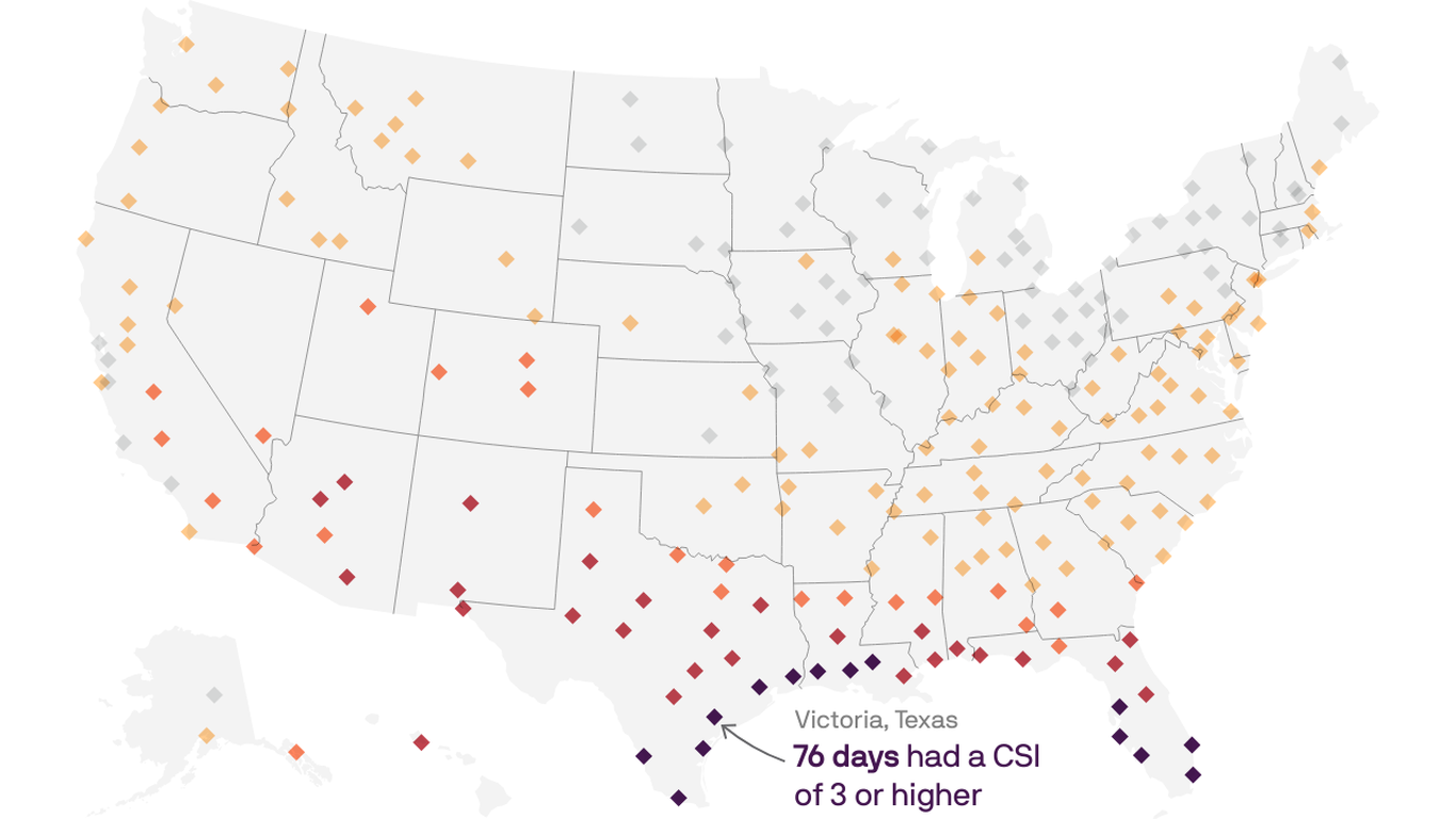 Climate change made Austin's summer heat more likely - Axios Austin