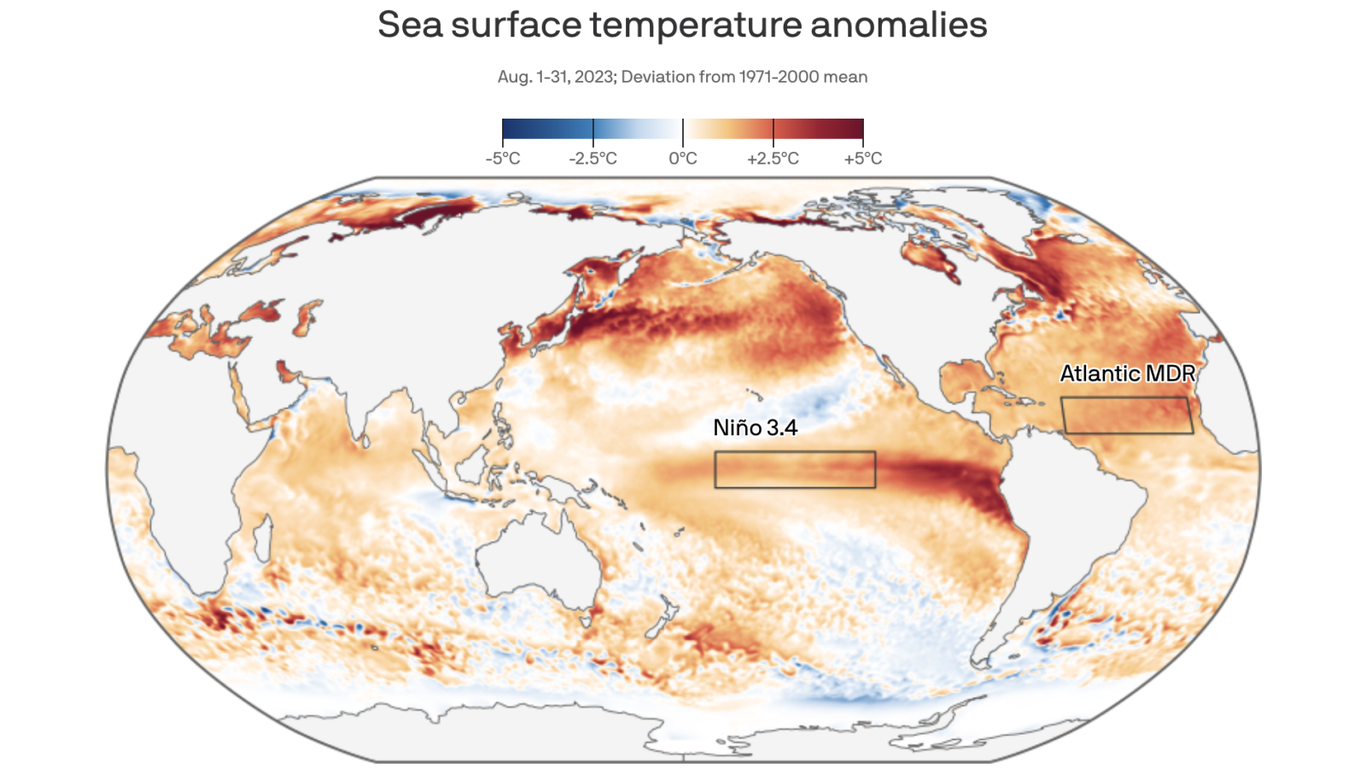 Earth's hottest summer on record featured sizzling ocean temperatures