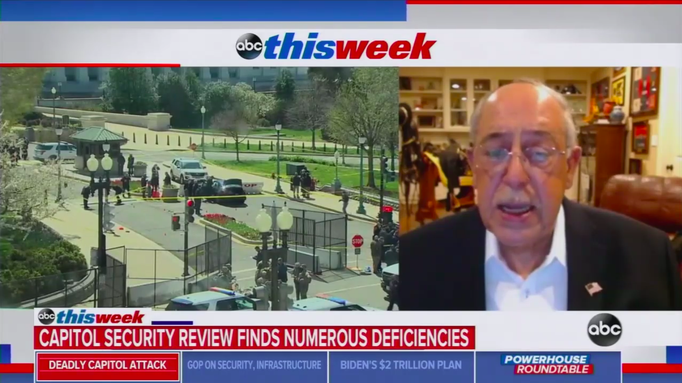 Capitol security task force leader urges Congress to boost resources