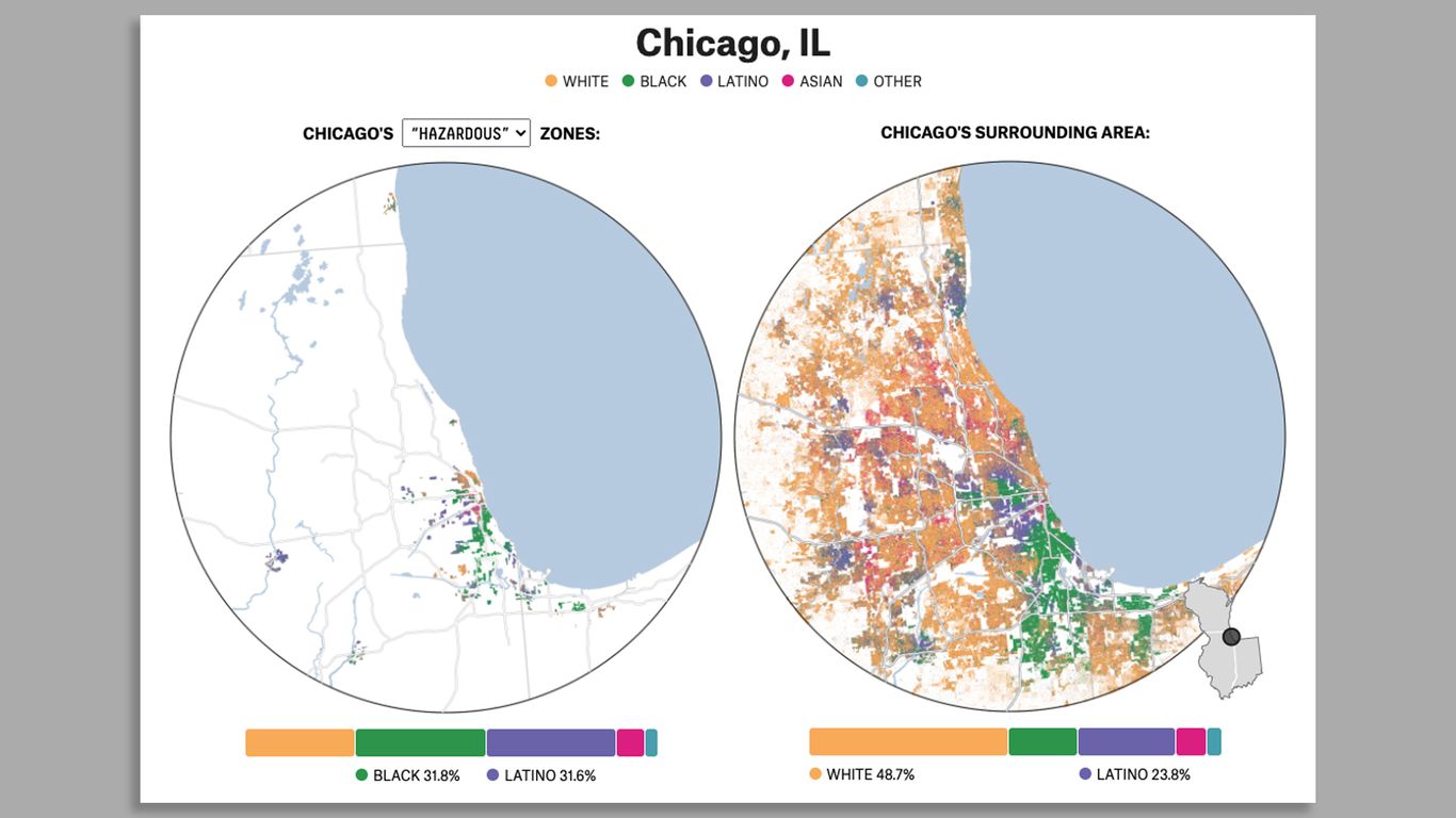Data shows many redlining patterns in Chicago still persist - Axios Chicago