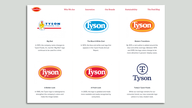 Tyson Foods gets new logo - Axios NW Arkansas