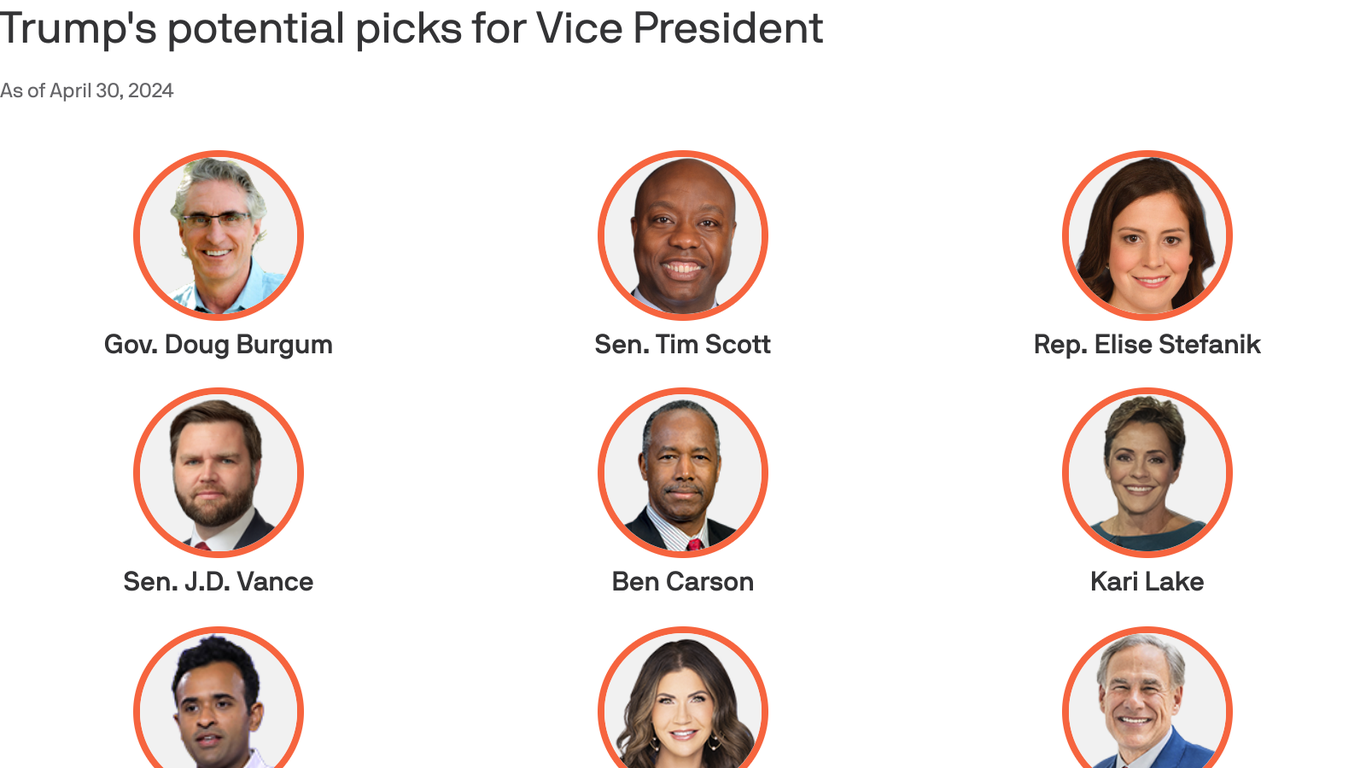 Who Trump's considering for vice president in 2024