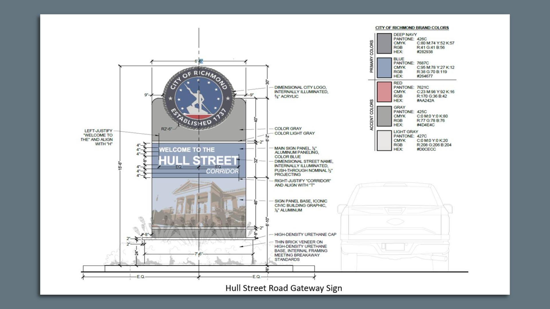 Richmond to put up a Hull Street welcome sign - Axios Richmond