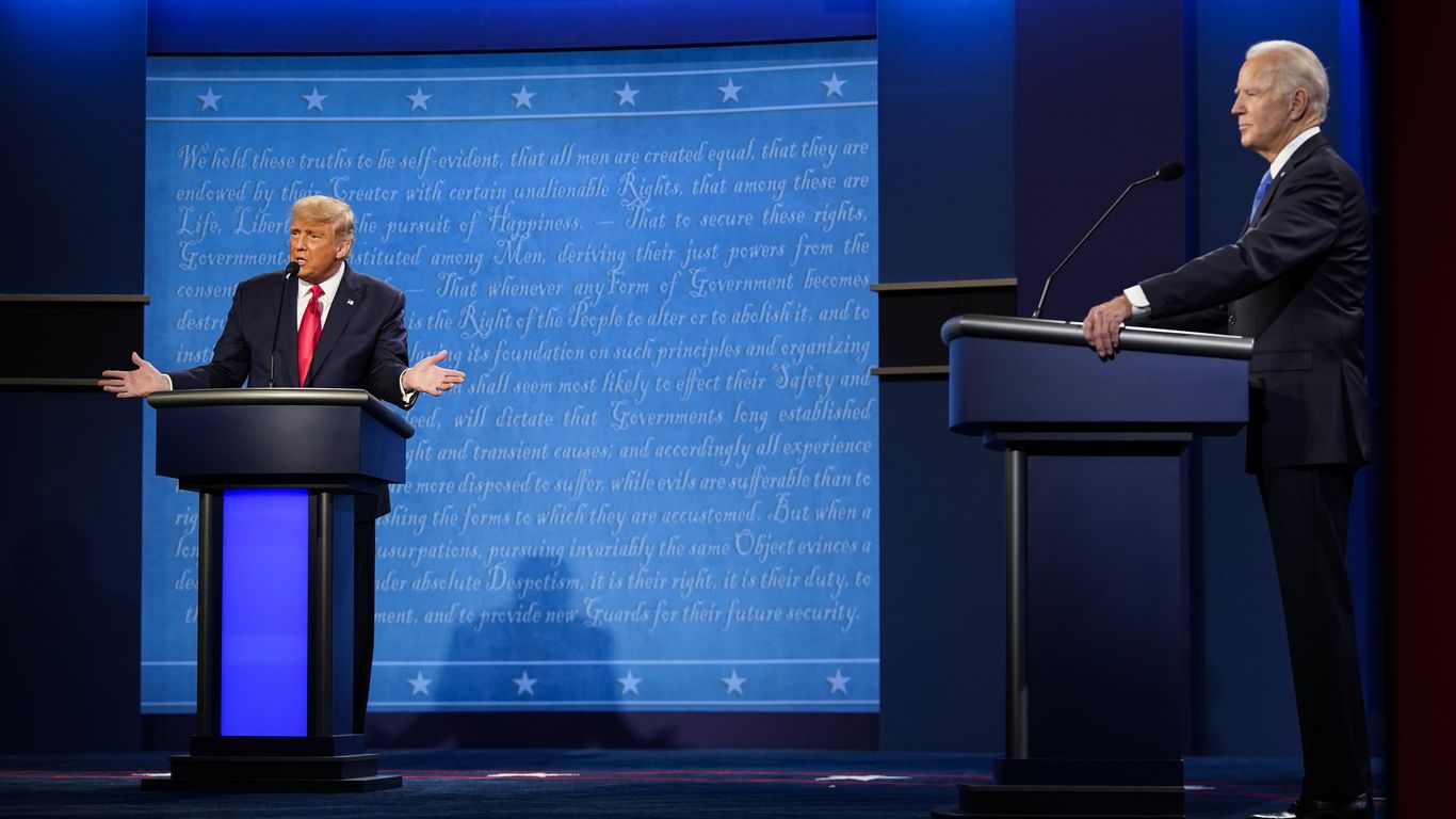 2024 presidential debate met with dread in DC - Axios Washington D.C.