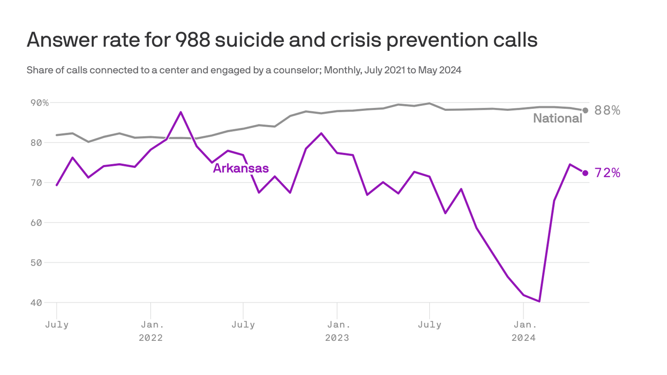 Maya Goldman - Journalist Profile - Intelligent Relations