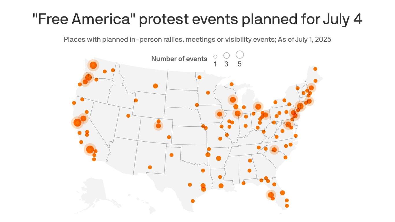 What to know about July 4 Women's March "Free America" anti-Trump protests