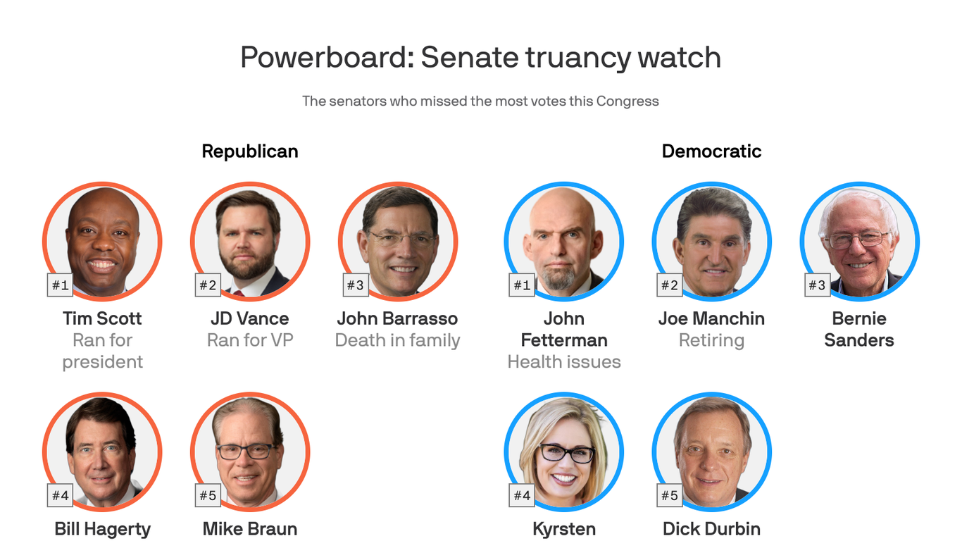 Stef W. Kight - Journalist Profile - Intelligent Relations