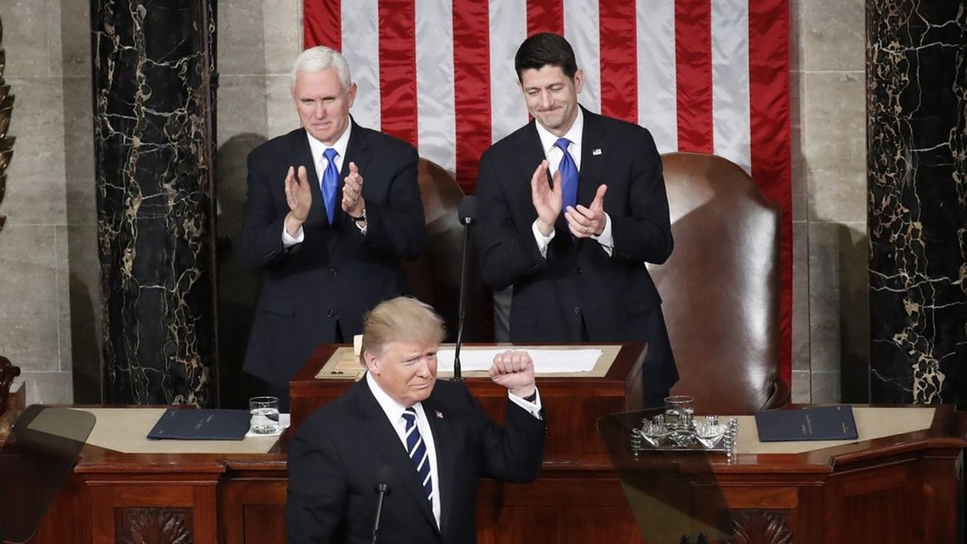 The key moments in Trump's first speech to Congress