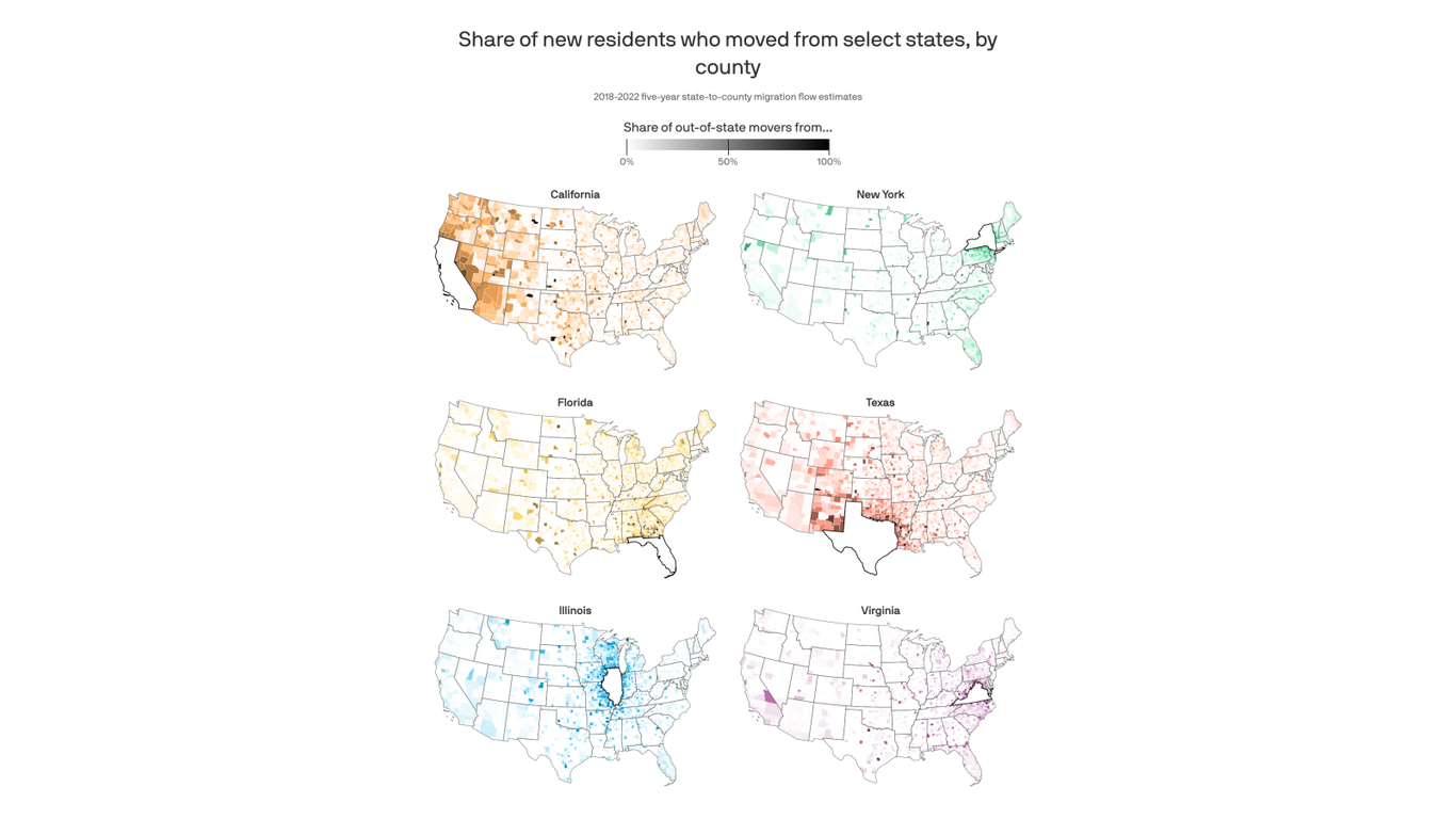 Which states Americans are moving into