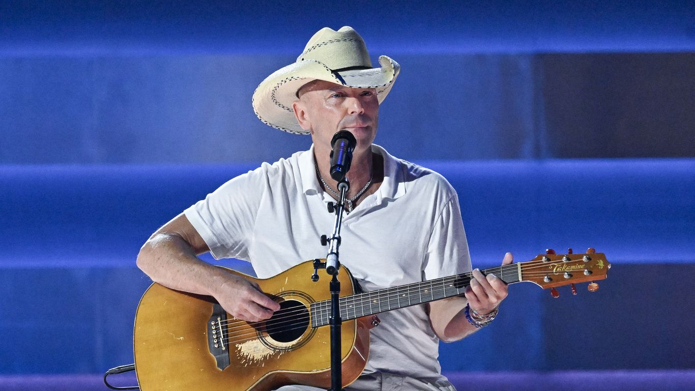 10 hot concerts coming to Charlotte in April 2024 - Axios Charlotte
