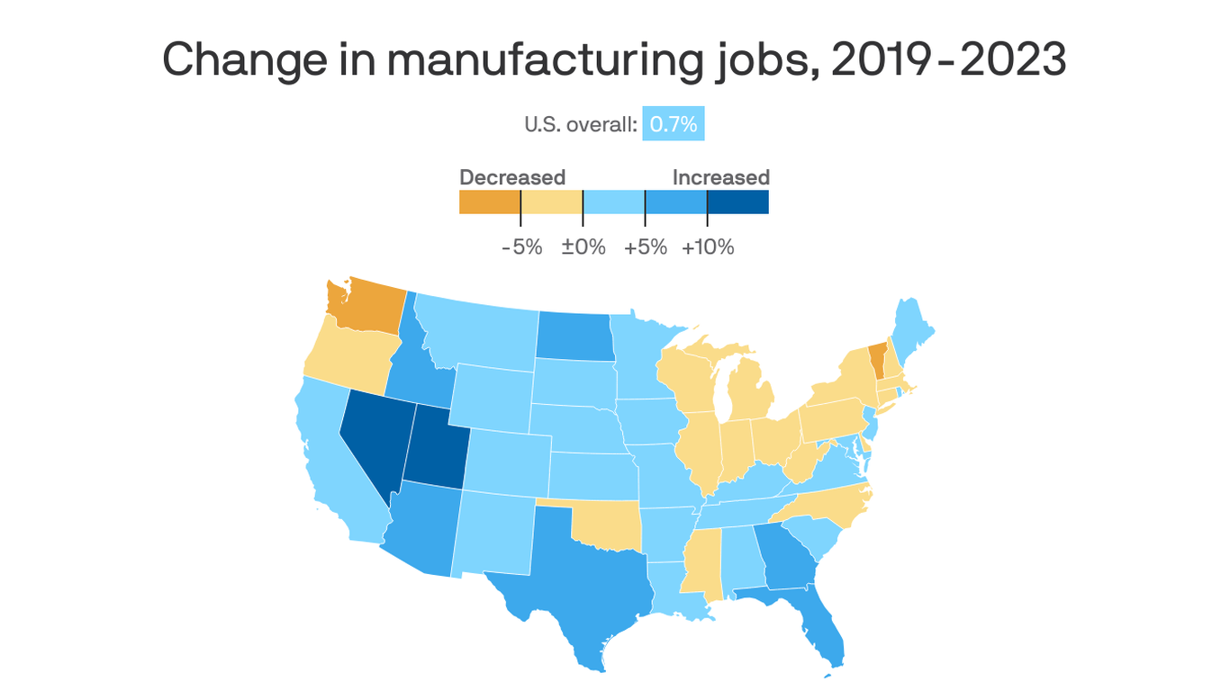Manufacturing job growth in Louisiana outpaces U.S. average - Axios New ...