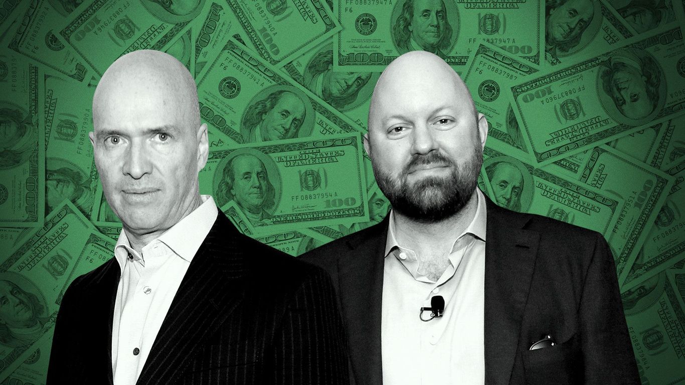 Scoop: Andreessen Horowitz prepares its next mega-funds