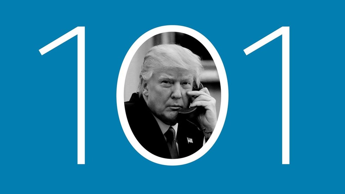 Trump 101: one thing he really believes