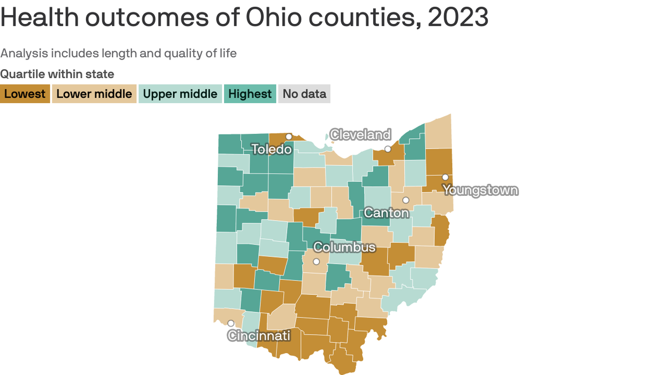 Cuyahoga ranks among Ohio's least healthy counties - Axios Cleveland