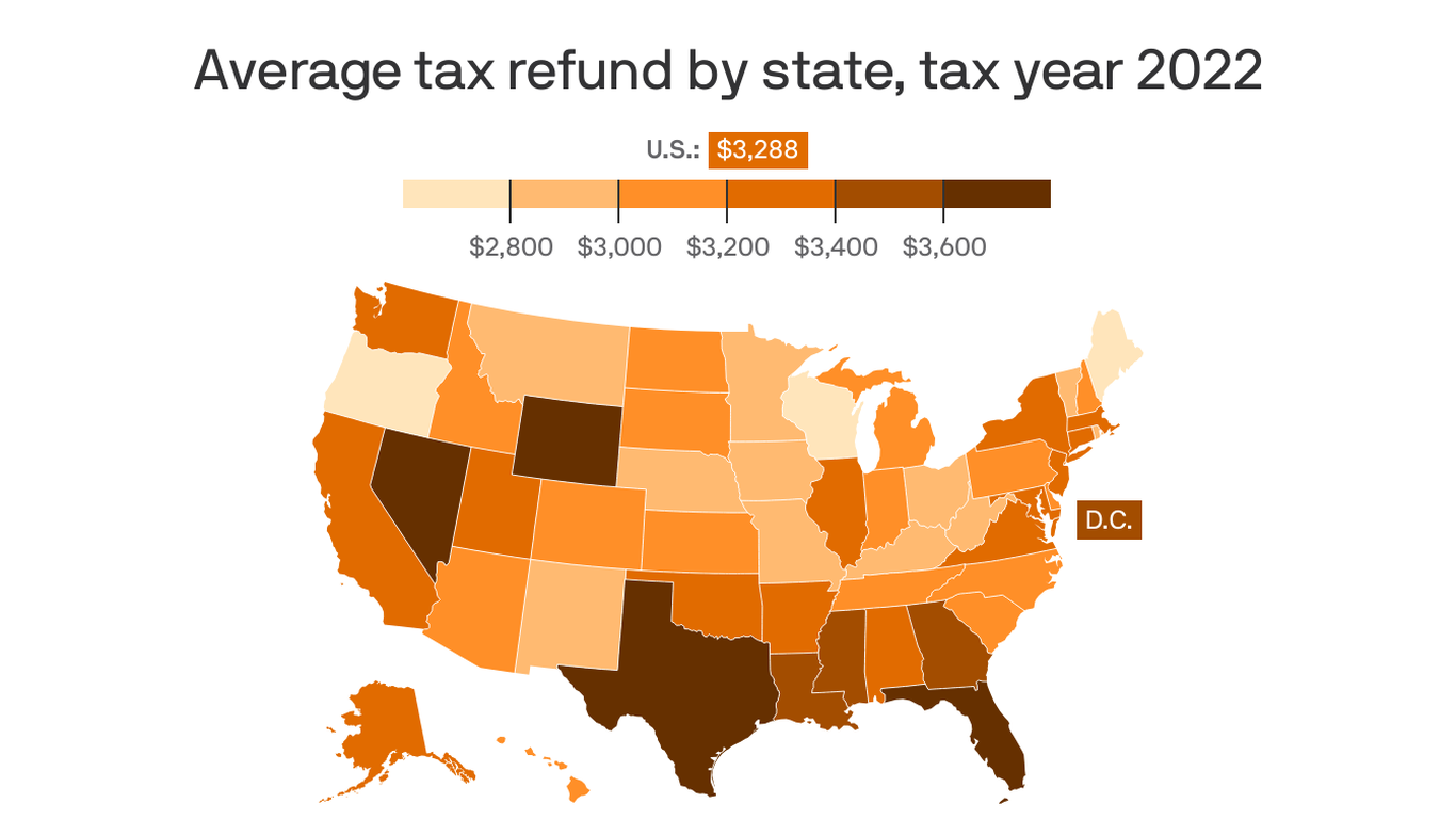 Mapped: Michigan tax refunds - Axios Detroit