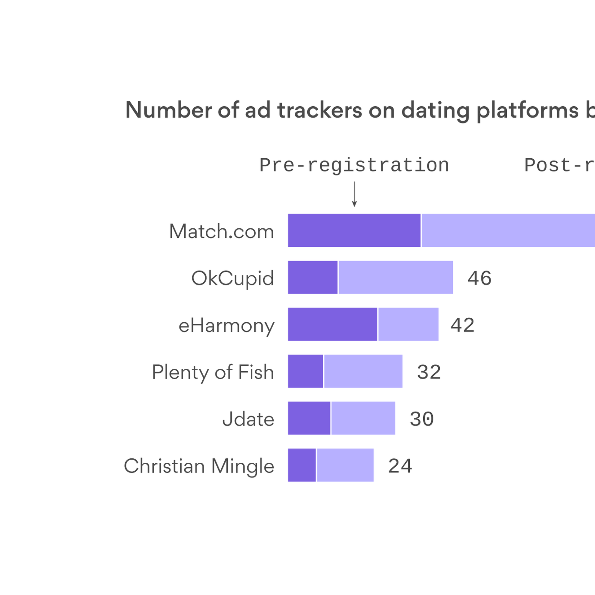 Jdate Profiles Example