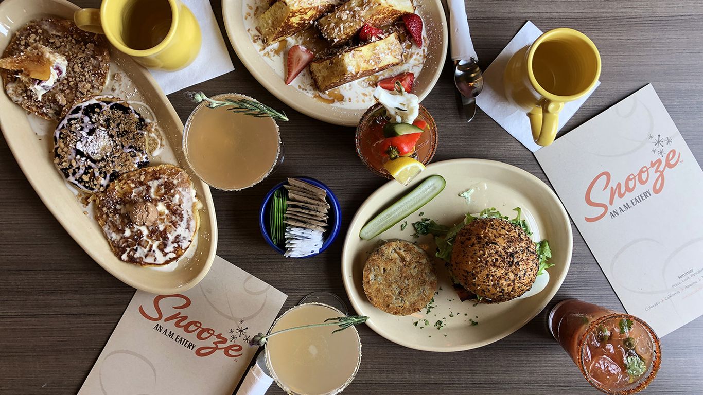 Snooze opens in South End October 28 - Axios Charlotte