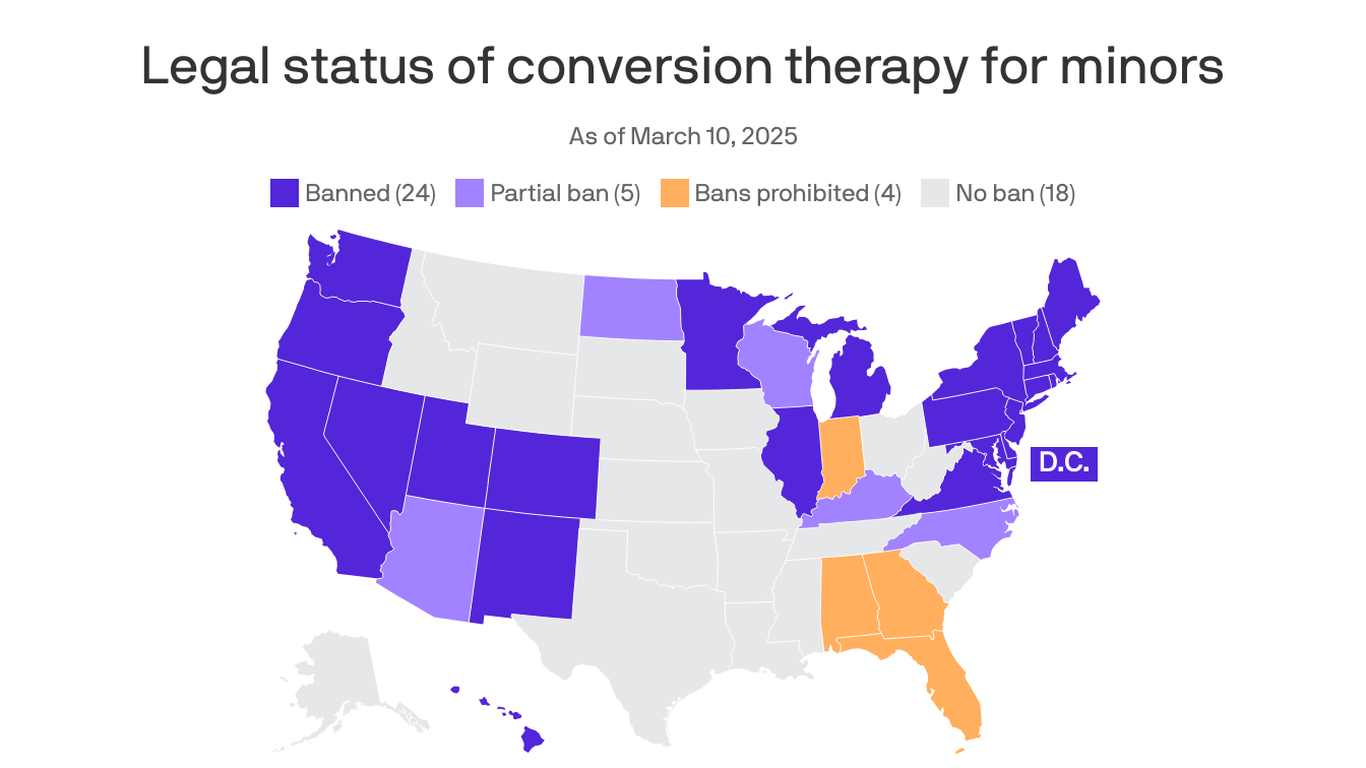 How a Supreme Court conversion therapy case could affect California - Axios San Francisco