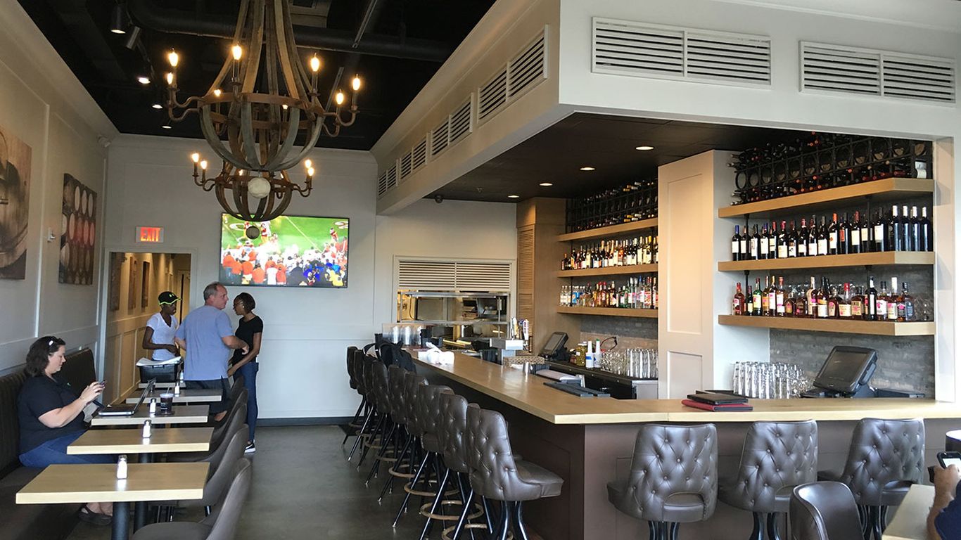 The Turnhouse Grille is now open. Here’s what you need to know. - Axios ...