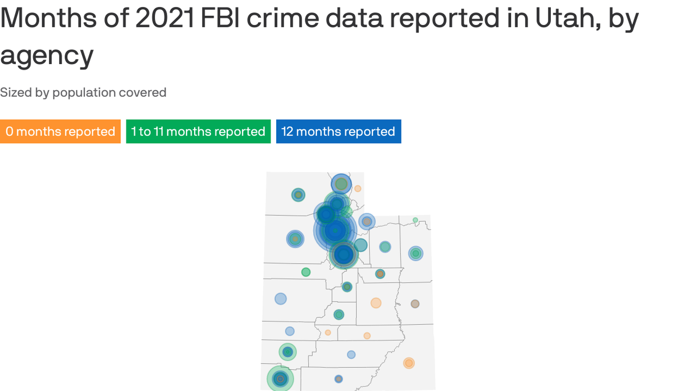 Utah's crime data reporting to the FBI is exceptionally complete ...