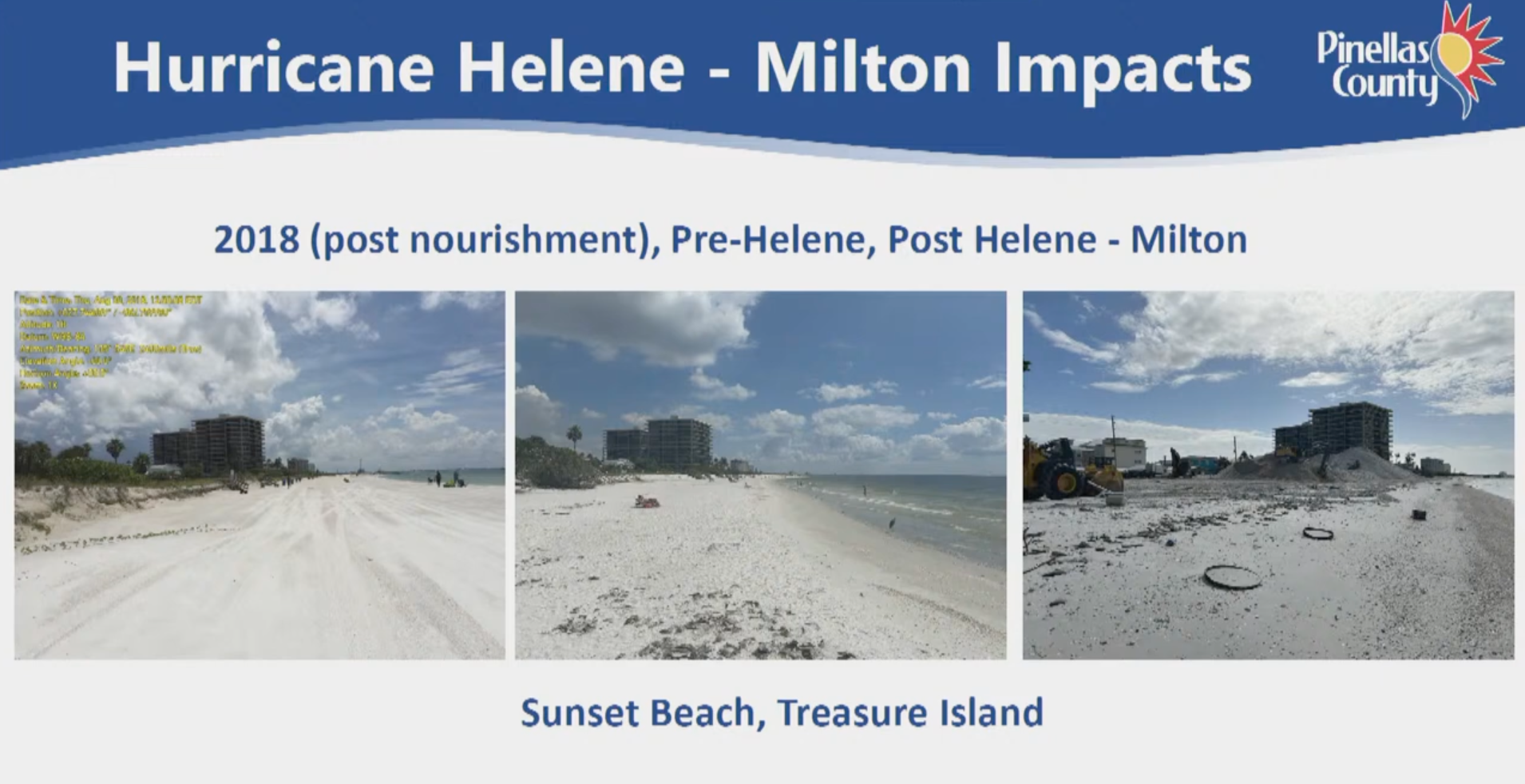 How Hurricane Helene dealt a historic blow to eroded Pinellas beaches ...