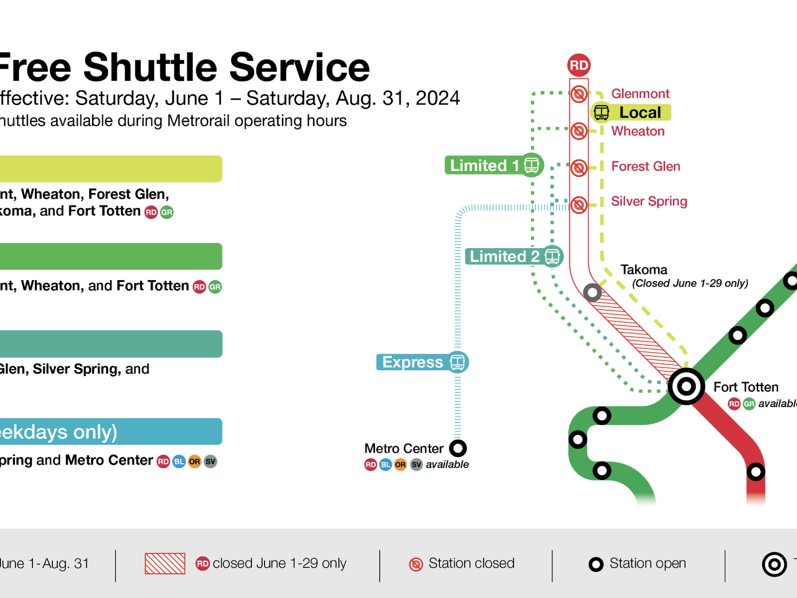 Metrorail Red Line