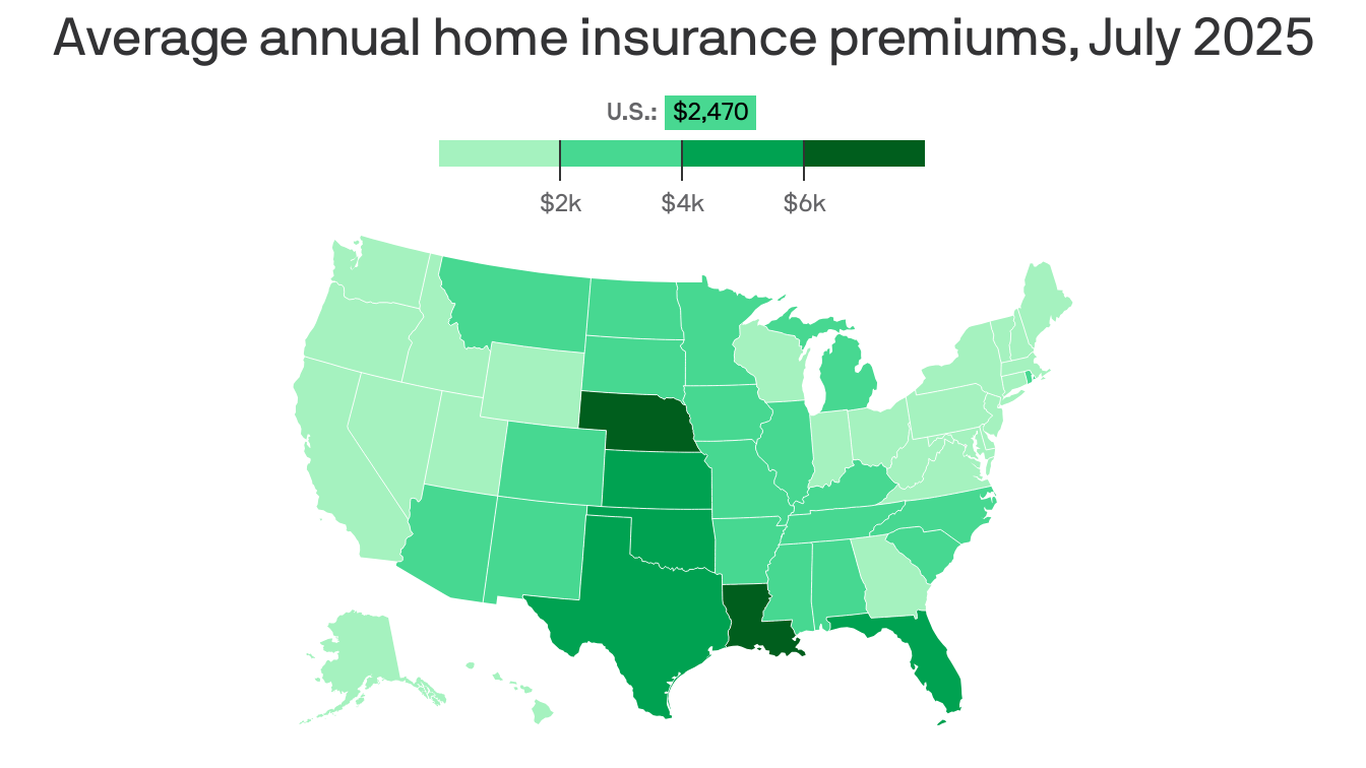 Average home insurance premiums by state