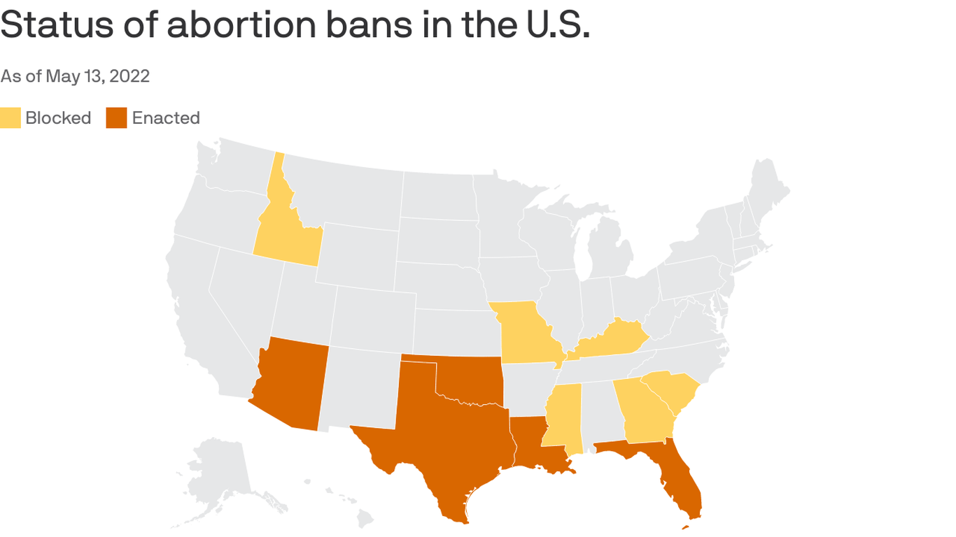 Abortion bans: Where they have been enacted, blocked