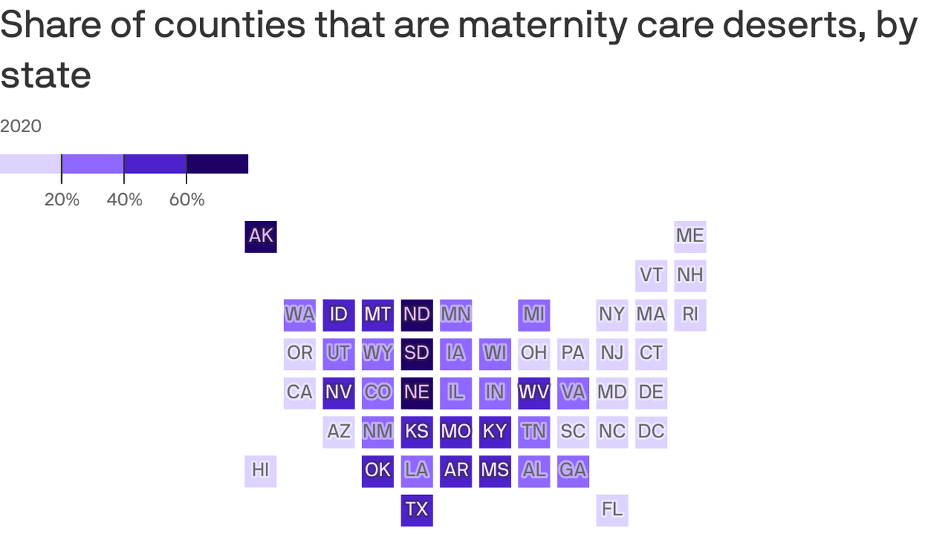 Texas is mostly a maternity care desert - Axios Dallas