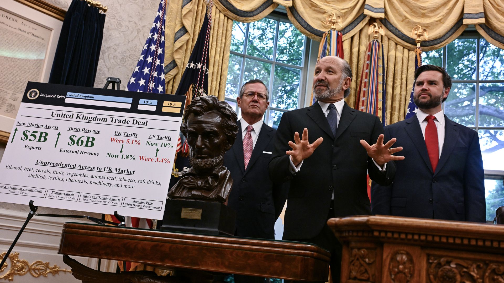 10% tariffs are here to stay, Lutnick says, insisting consumers don't pay