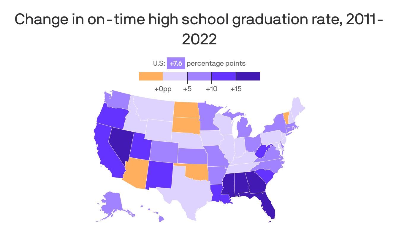 High School Graduation Rates By State Map