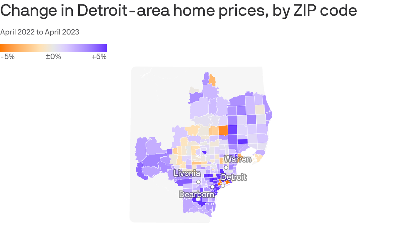 Detroit's suburbs are getting pricier - Axios Detroit