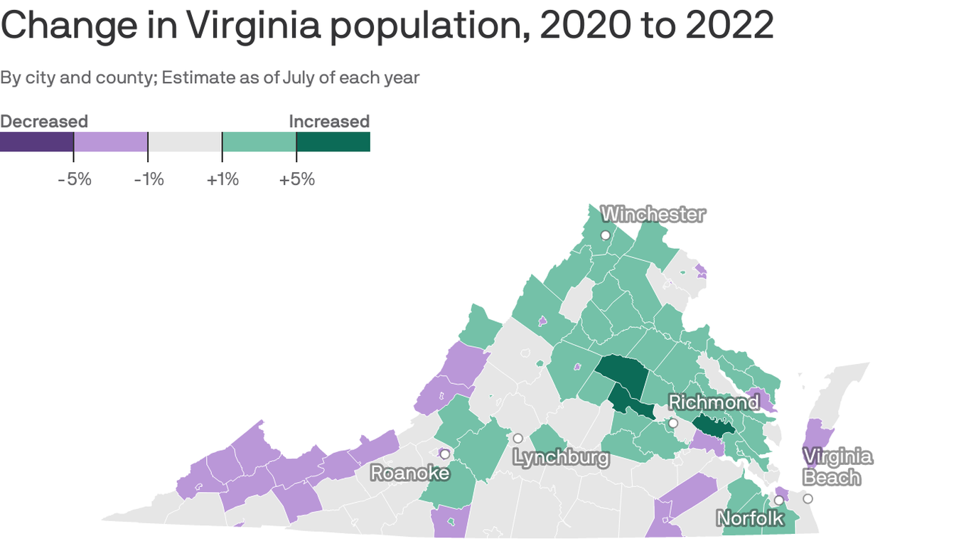 Mapped: Where Virginia is growing - Axios Richmond