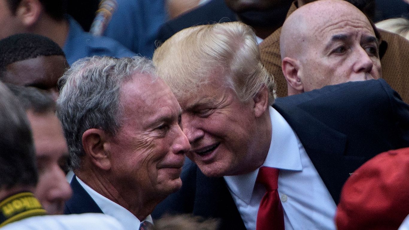 Bloomberg's theory of Trump