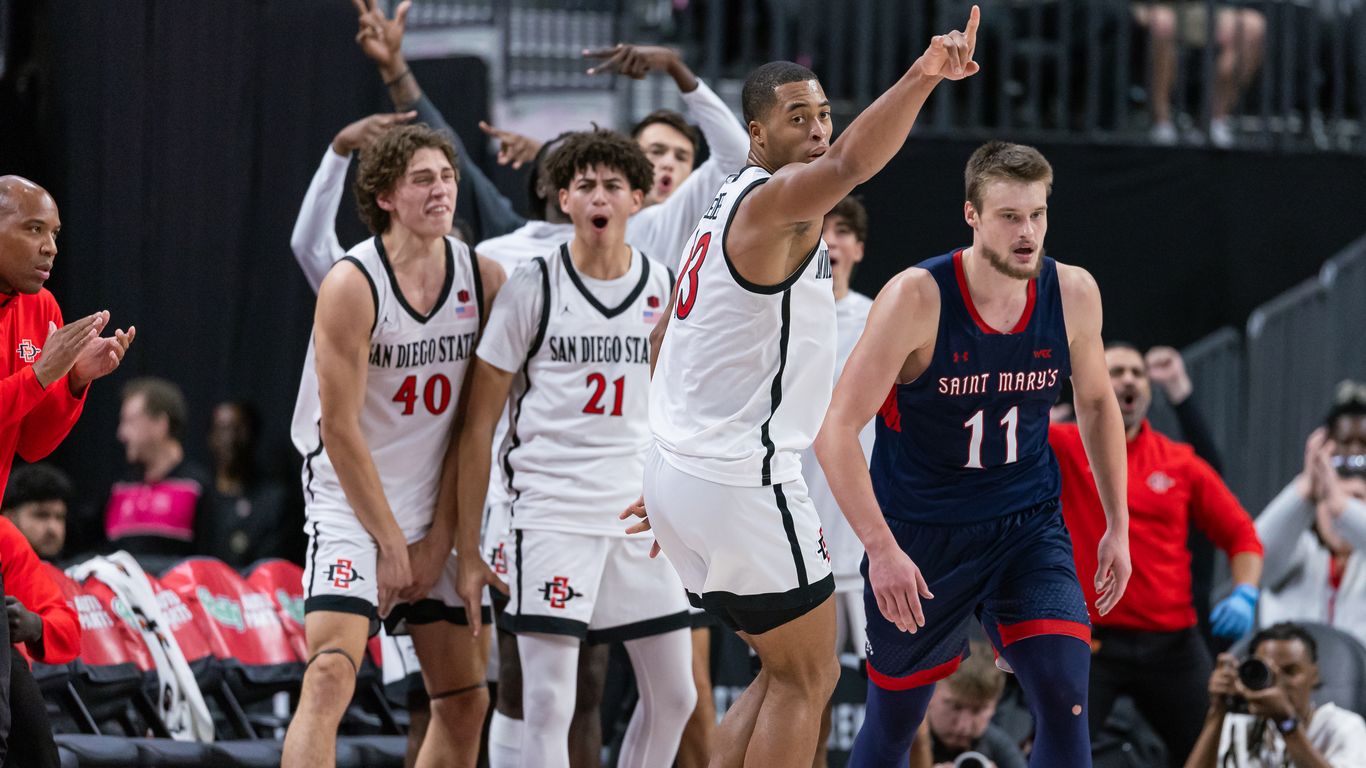 SDSU Aztecs mid-season check-in - Axios San Diego