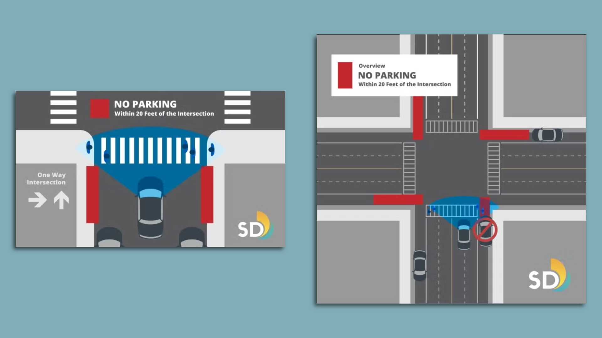 San Diego prepares intersections for enforcement of California parking ...