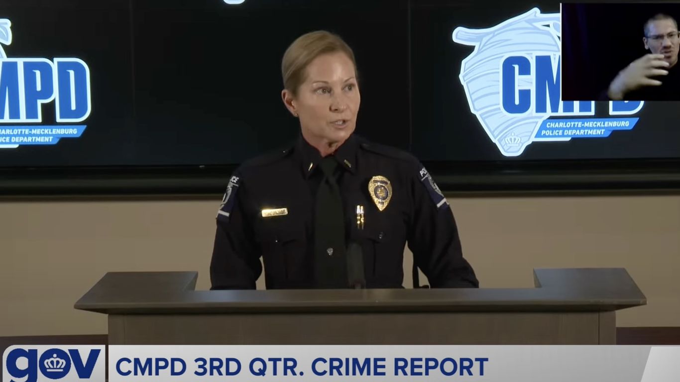 CMPD says crime is down, public perception is distorted - Axios Charlotte