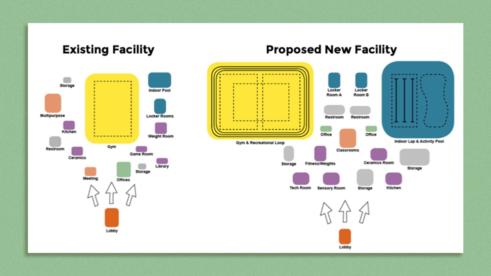 Philly officials reveal design ideas for new Carousel House - Axios ...