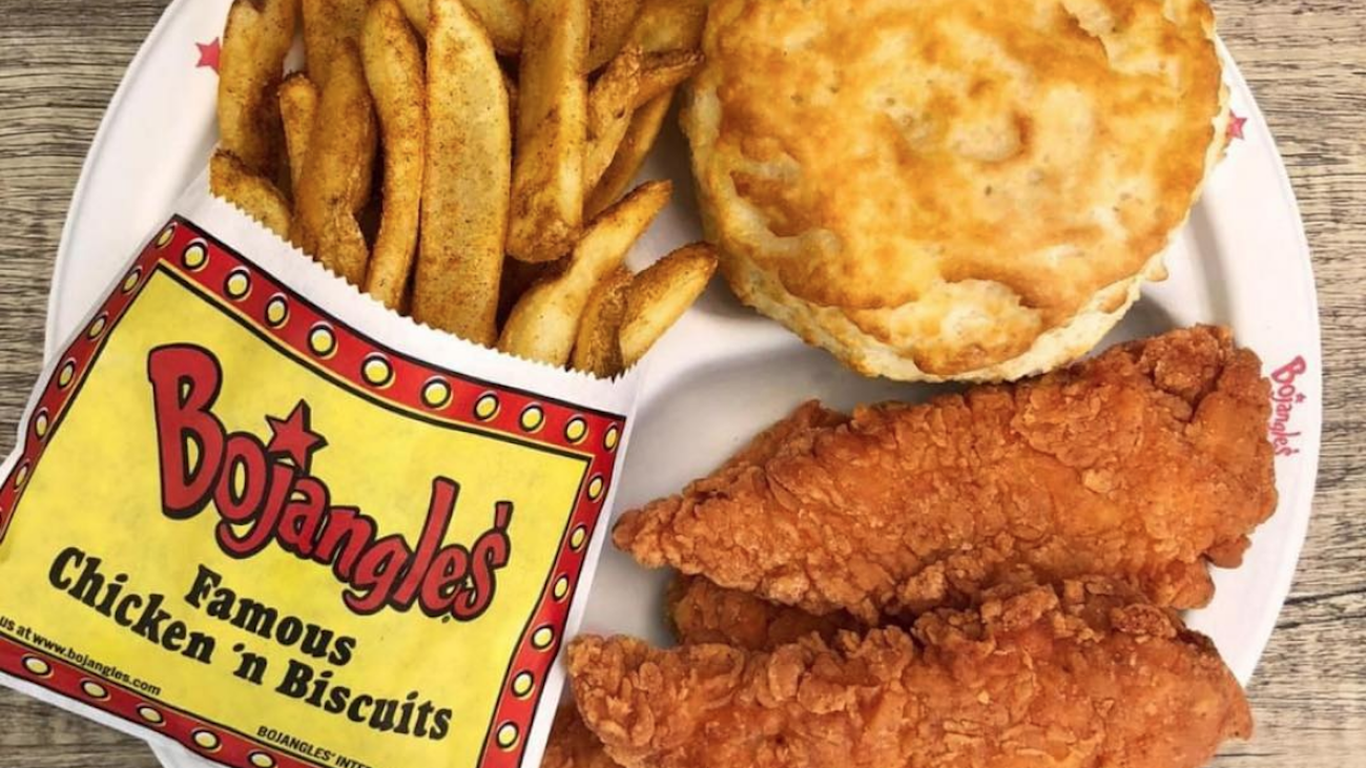 (ENDED) GIVEAWAY: Win $250 to Bojangles + swag - Axios Charlotte