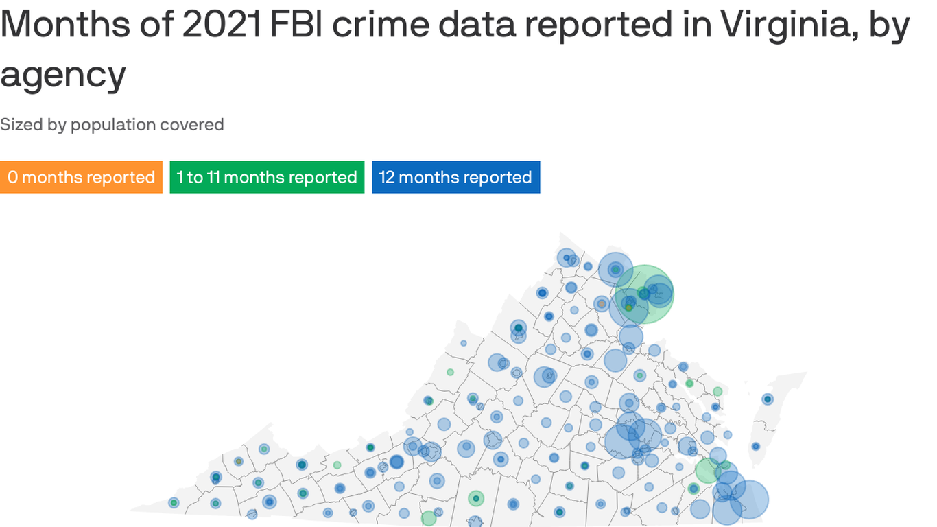 Virginia law enforcement among best in nation for reporting crime stats ...
