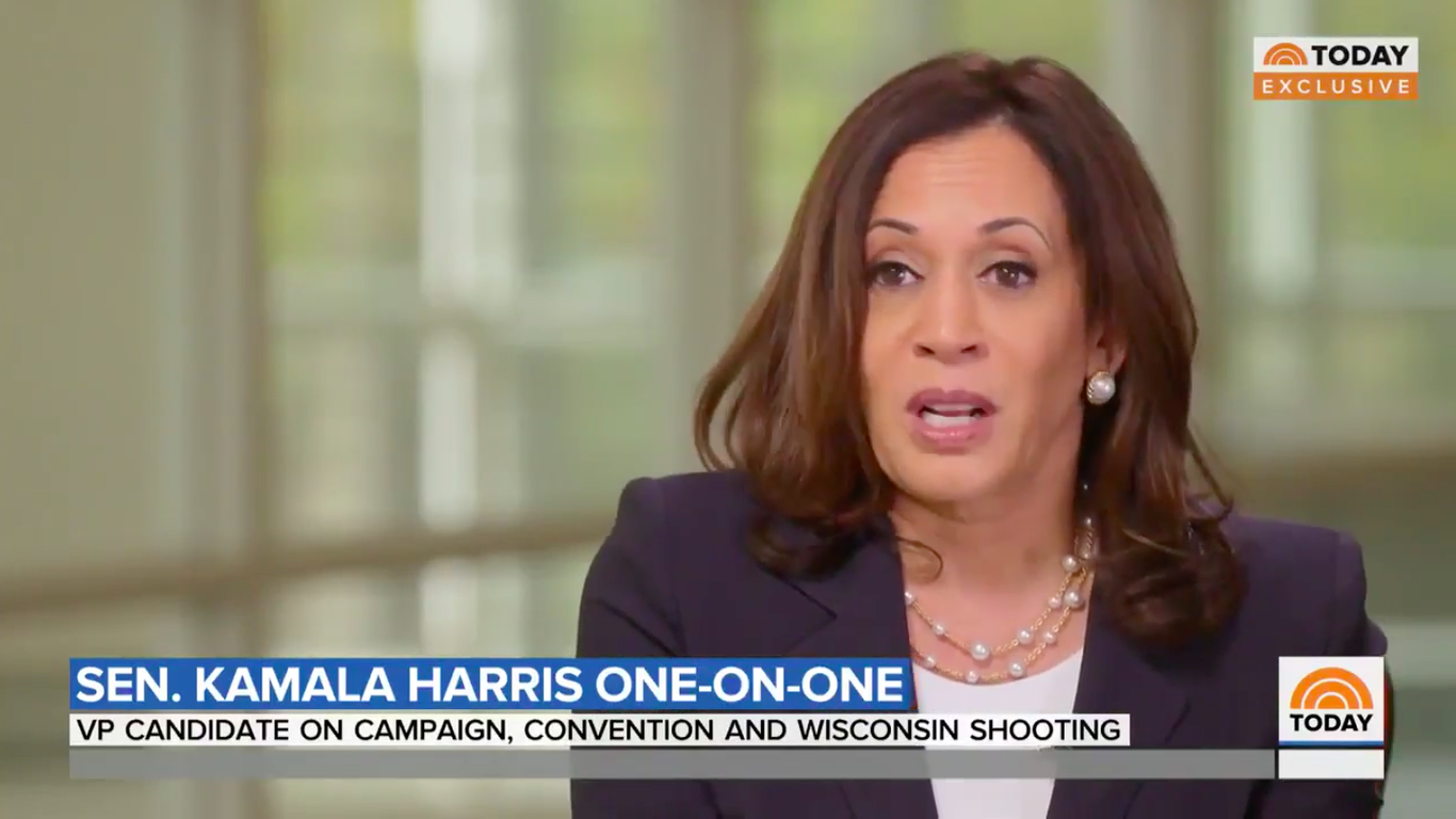 Kamala Harris says officer in Jacob Blake shooting should be charged