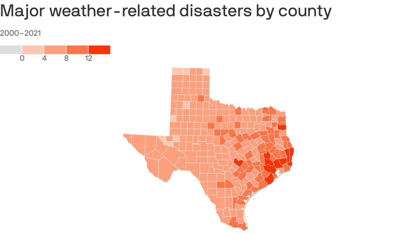 How Texas compares on climate disasters - Axios Austin