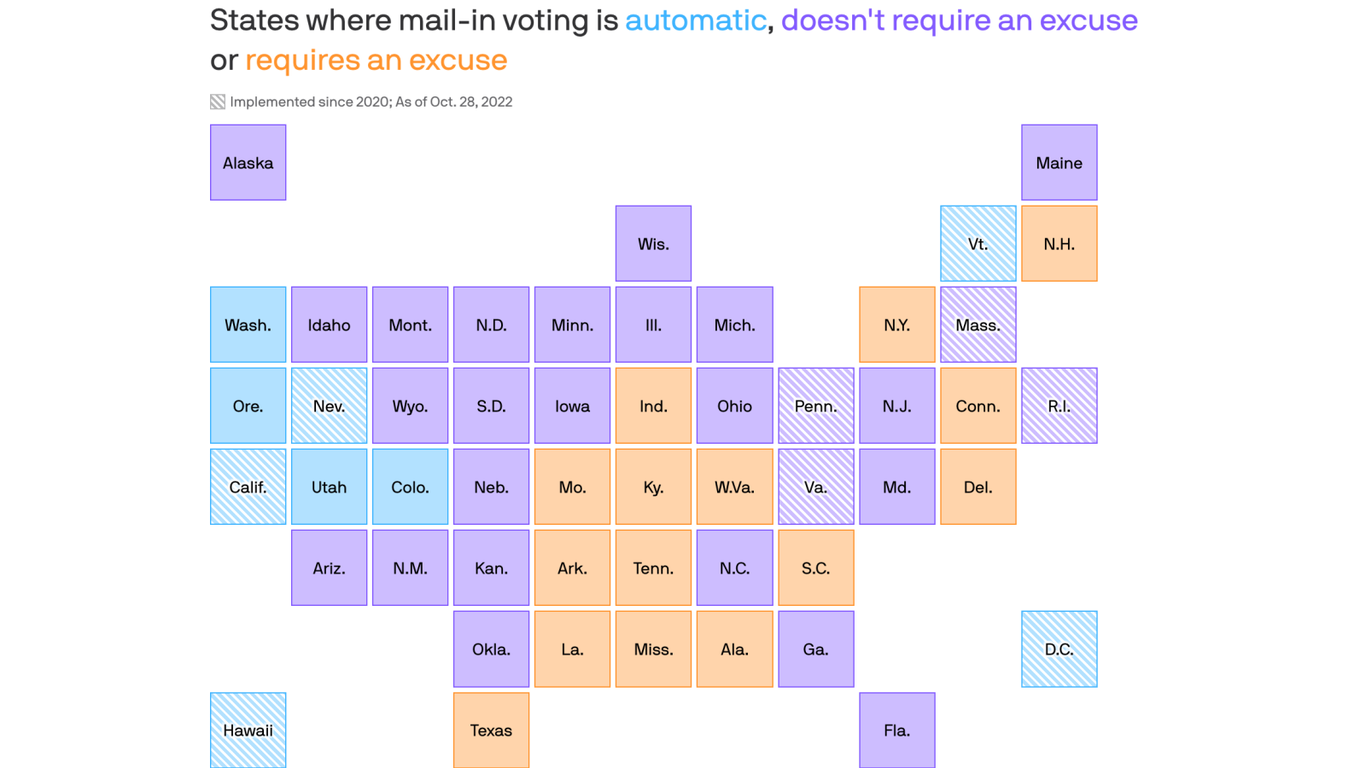 Why Utah is the only deep red state that loves mail-in voting - Axios ...
