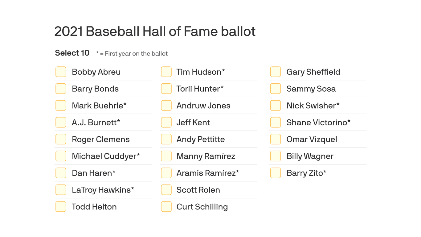 Baseball Hall of Fame may not elect new entrants for sixth time since 1963
